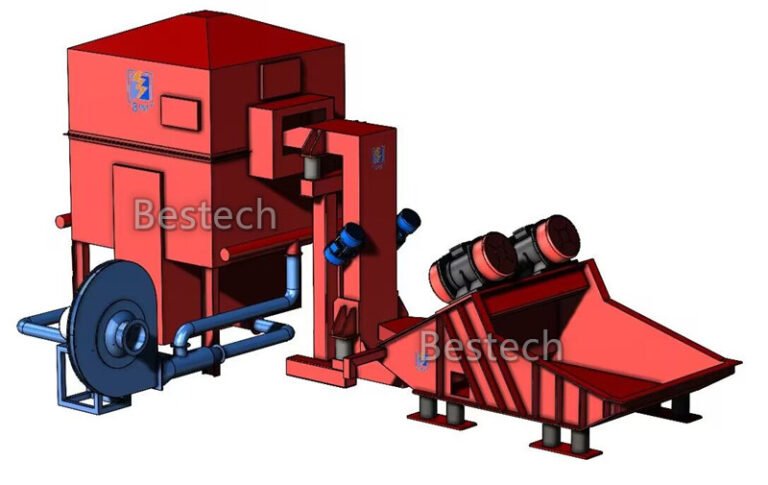 No Bake Sand Reclamation Systems