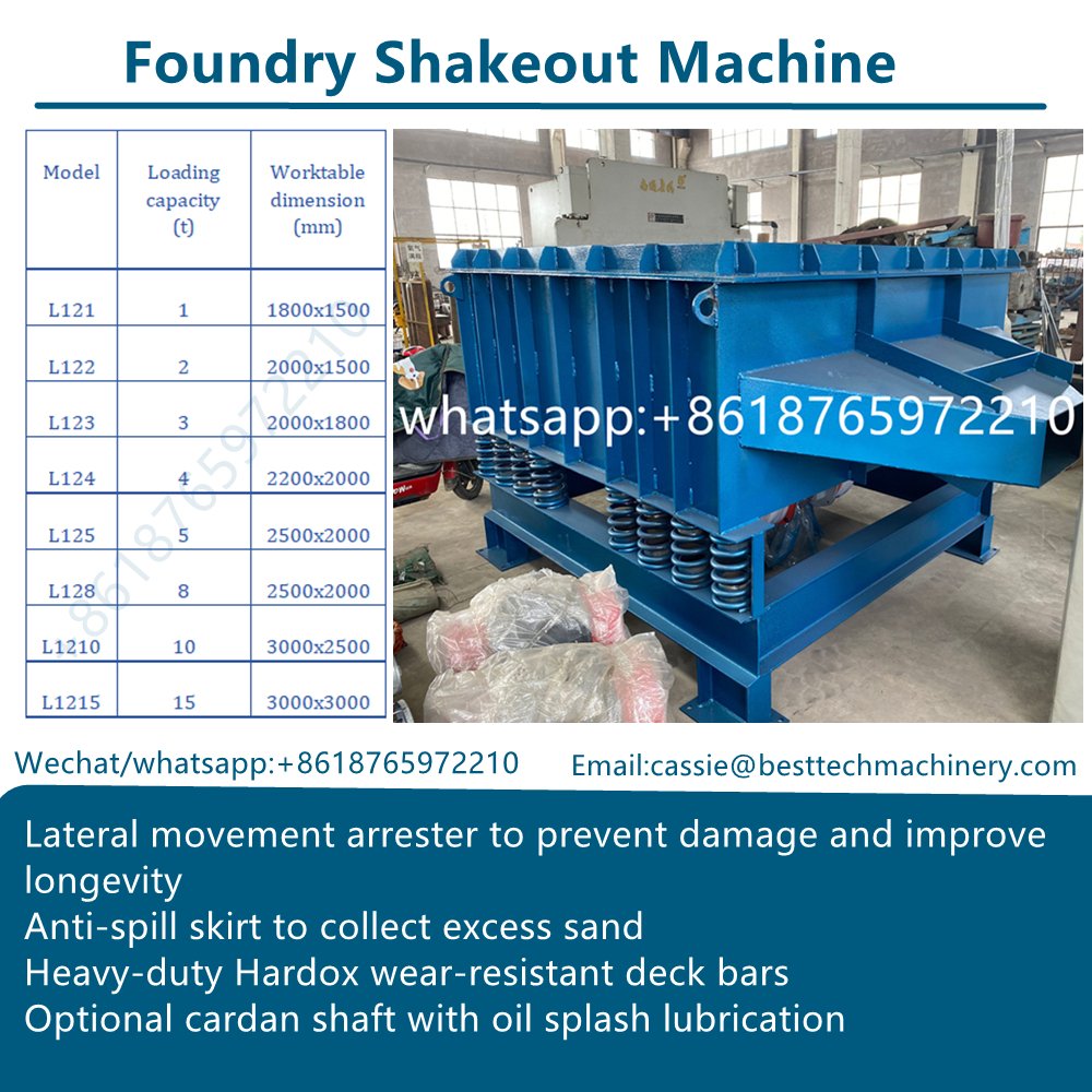 Shakeout Machine Improves Foundry Sand Reclamation foundrybestech.com