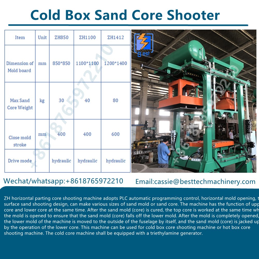 Horizontal Cold Box Core Shooting Machine - Superior Performance ...
