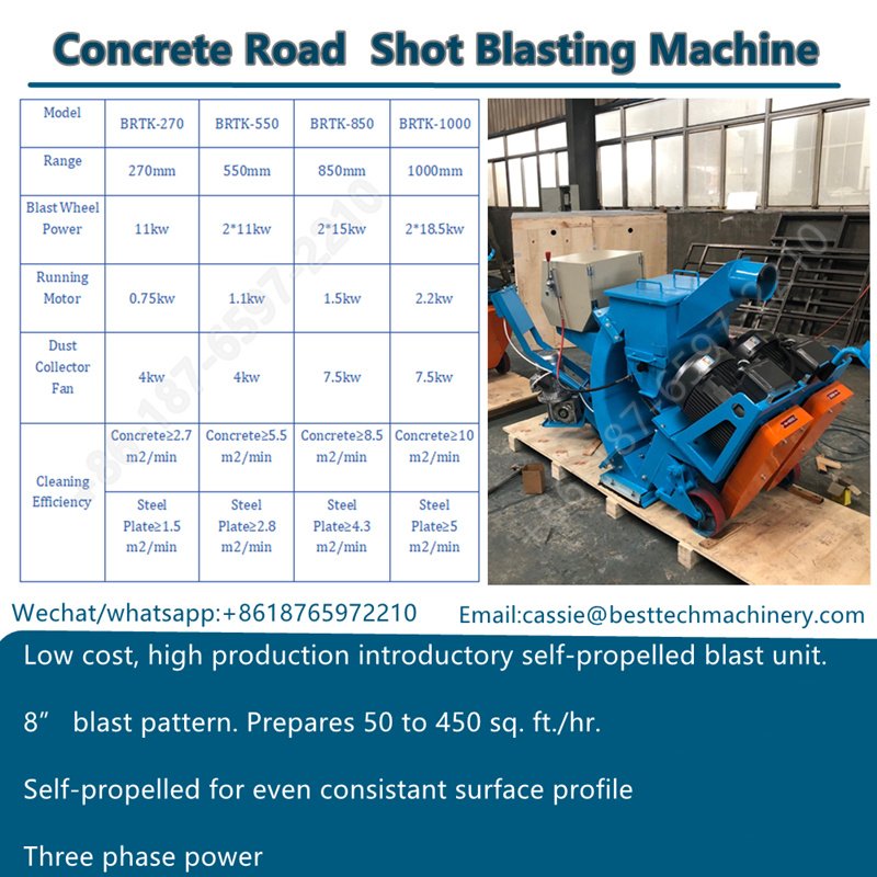 Concrete Shot Blasting Machines: A Comprehensive Guide to Surface ...