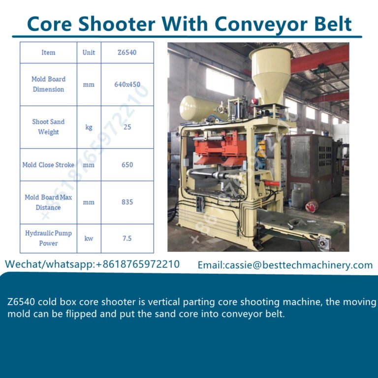 Understanding the Cold Box Core Shooter Machine: An Essential Tool in ...