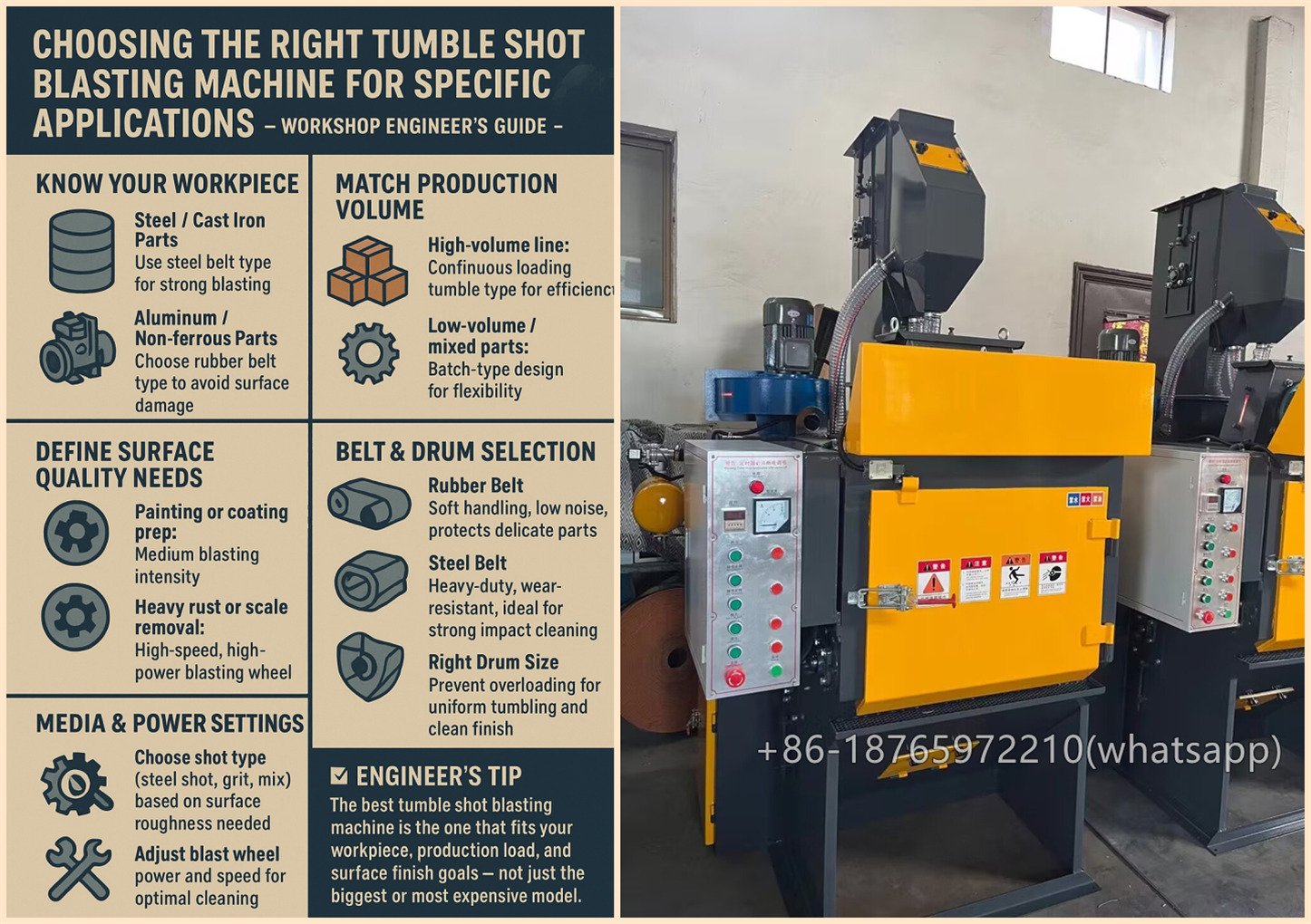 Embracing Innovation: The Evolution of Tumble Shot Blast Machine Design ...